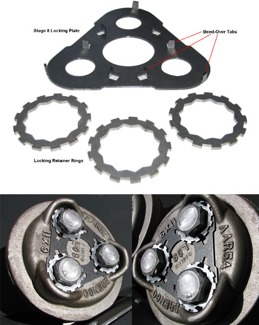 railcapscrew – Stage 8